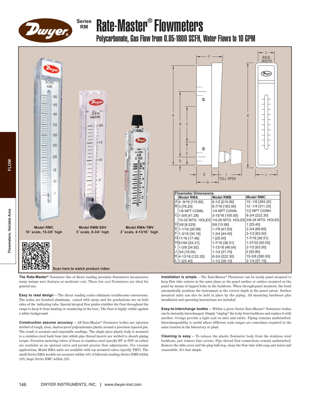 Dwyer Series RM Rate-Master Polycarbonate Flowmeter RMA-11-SSV – Signal2U