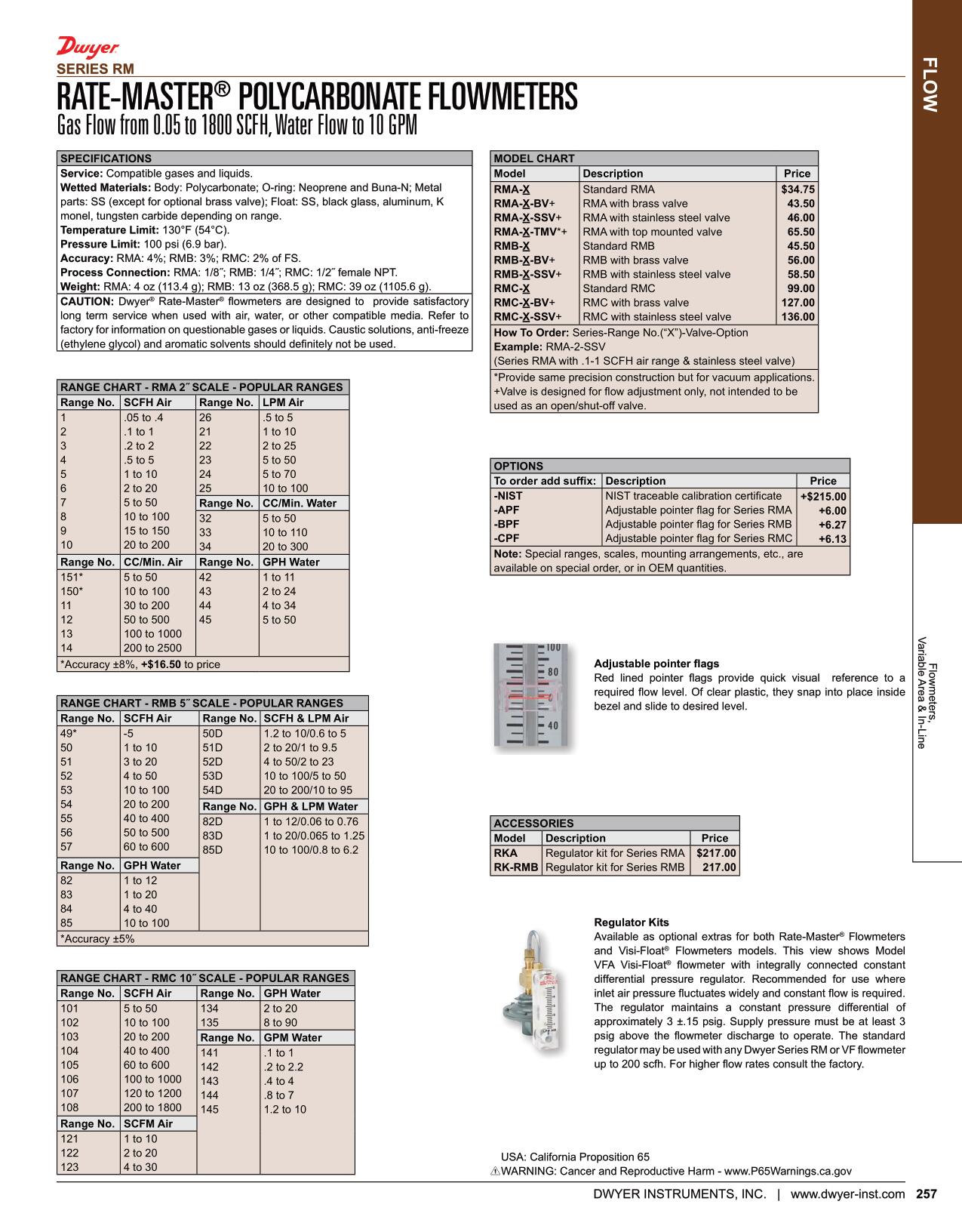 Dwyer Series RM Rate-Master Polycarbonate Flowmeter RMA-SSV – Signal2U