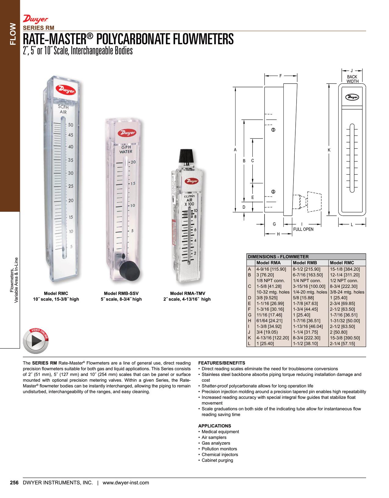 Dwyer Series RM Rate-Master Polycarbonate Flowmeter RMA-SSV – Signal2U